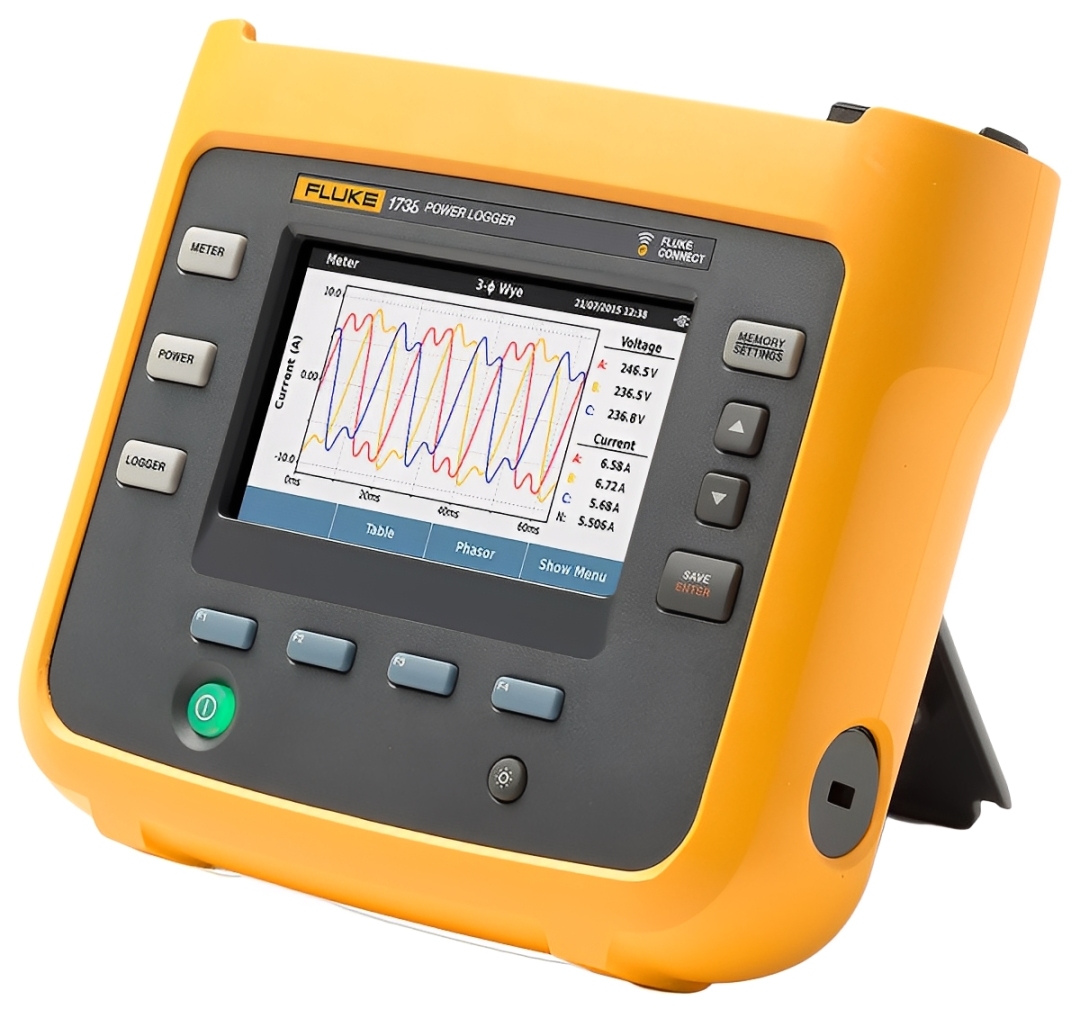 What Is an Energy Power Data Logger and Why Does It Matter ...